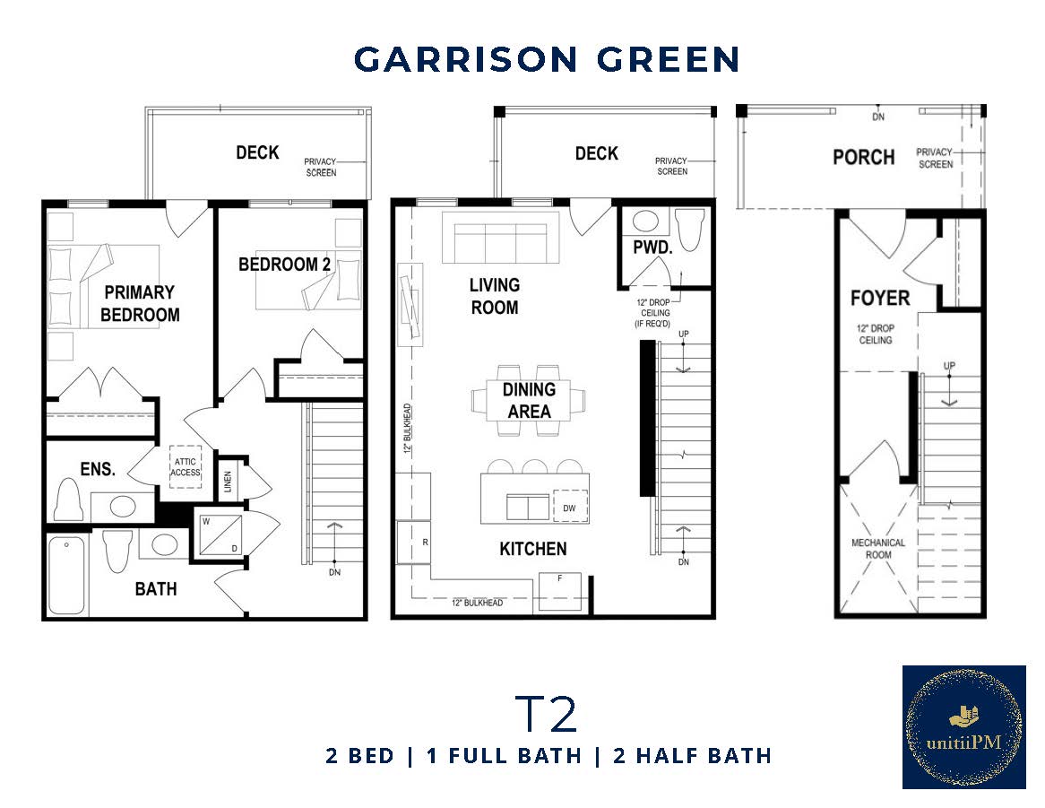 Luxury Apartment Rentals in Edmonton | unitiiPM Inc.