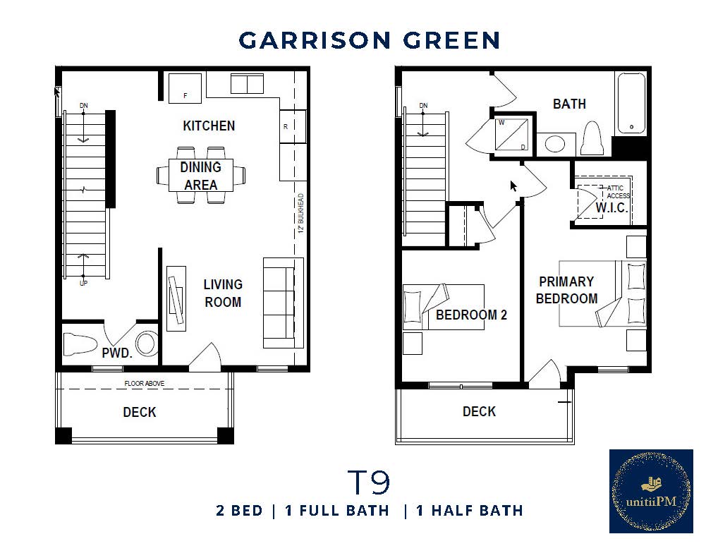 Luxury Apartment Rentals in Edmonton | unitiiPM Inc.